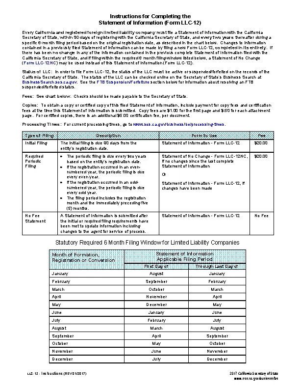 California Initial Report - PDFSimpli