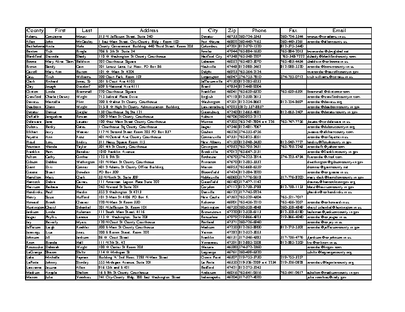 County Recorders - PDFSimpli