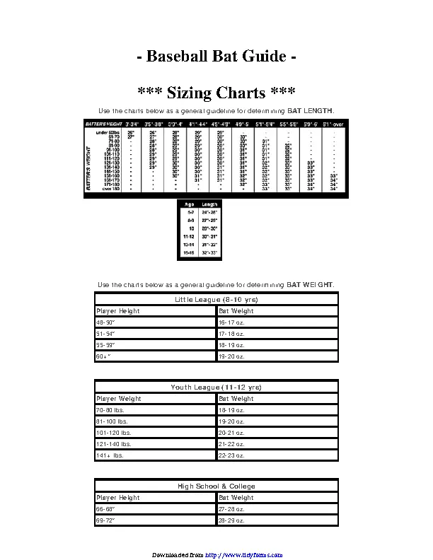 Baseball Bat Guide Sizing Chart - PDFSimpli
