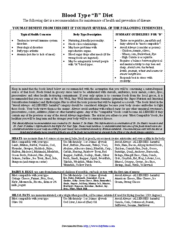Blood Type B Diet - PDFSimpli