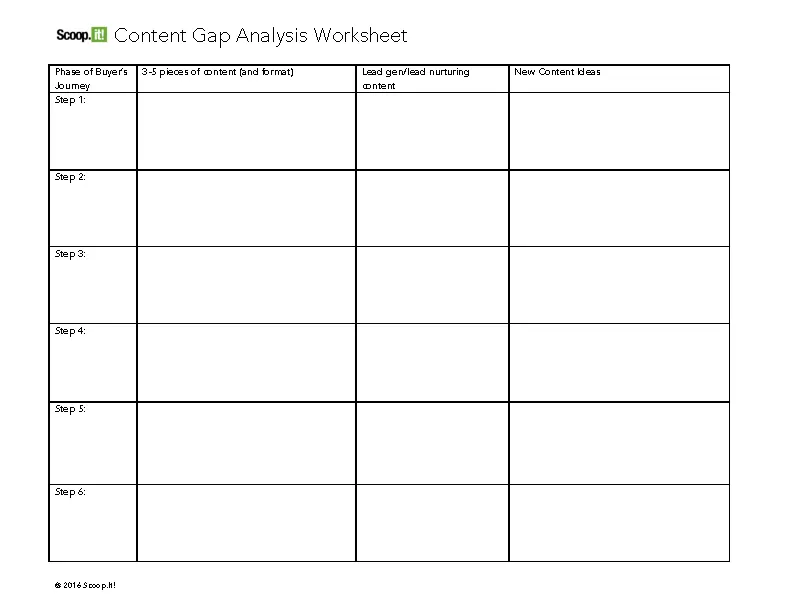 Content Gap Analysis Worksheet - PDFSimpli
