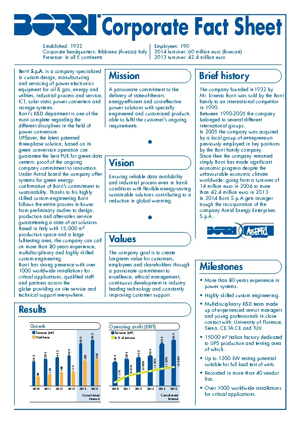 Corporate Fact Sheet Free Pdf Template Download - PDFSimpli