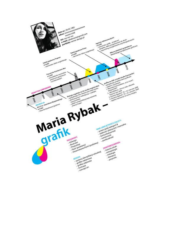 Creative Cv Sample - PDFSimpli