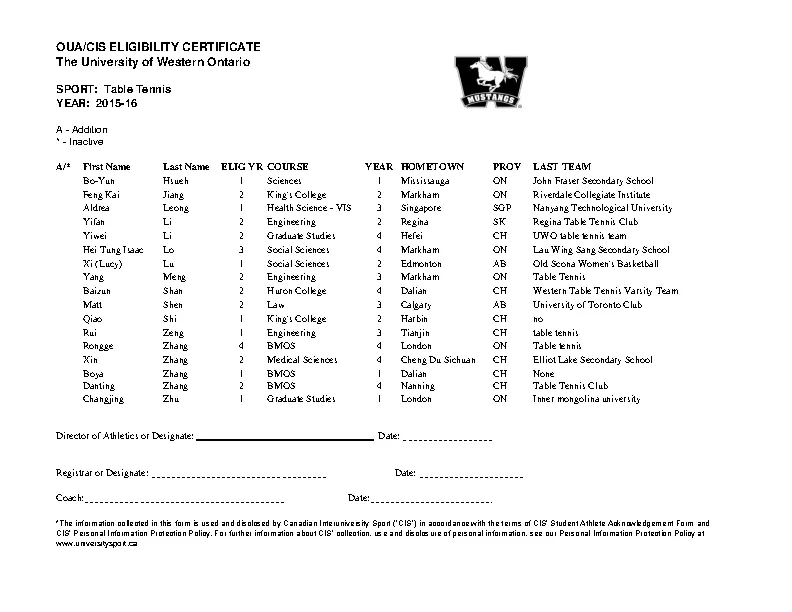 Eligibility Certificate Template - PDFSimpli