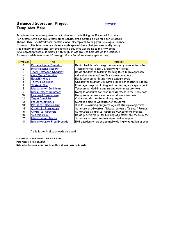 Employee Performance Balance Scorecard Excel - PDFSimpli