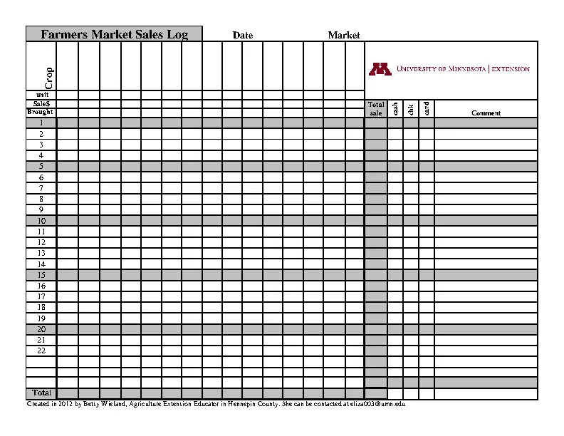 Farmers Market Sales Log - PDFSimpli