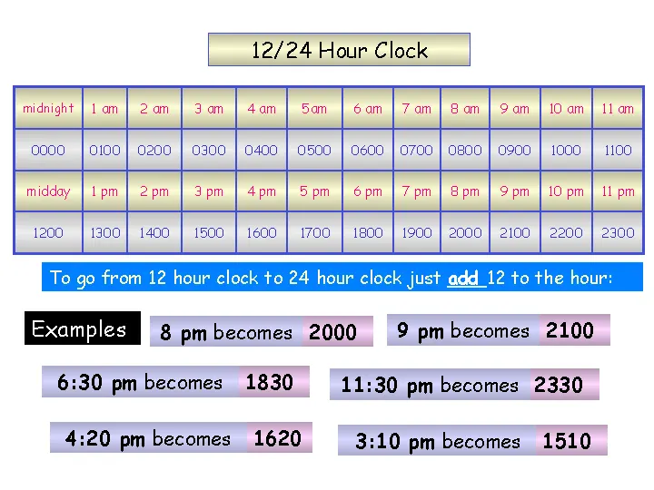 Free Download Powerpoint Timetable Calendar Schedule Template - PDFSimpli