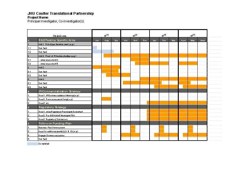 Free Gantt Chart Blank Template - PDFSimpli