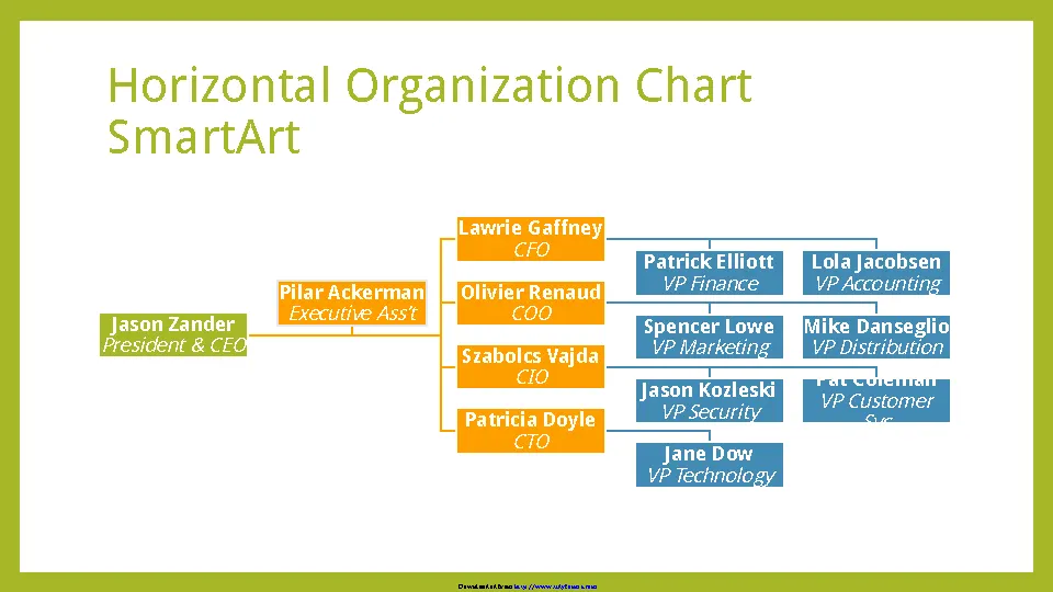 Charts Archives Page 45 Of 77 PDFSimpli Charts Archives Page 45 Of 77 PDFSimpli