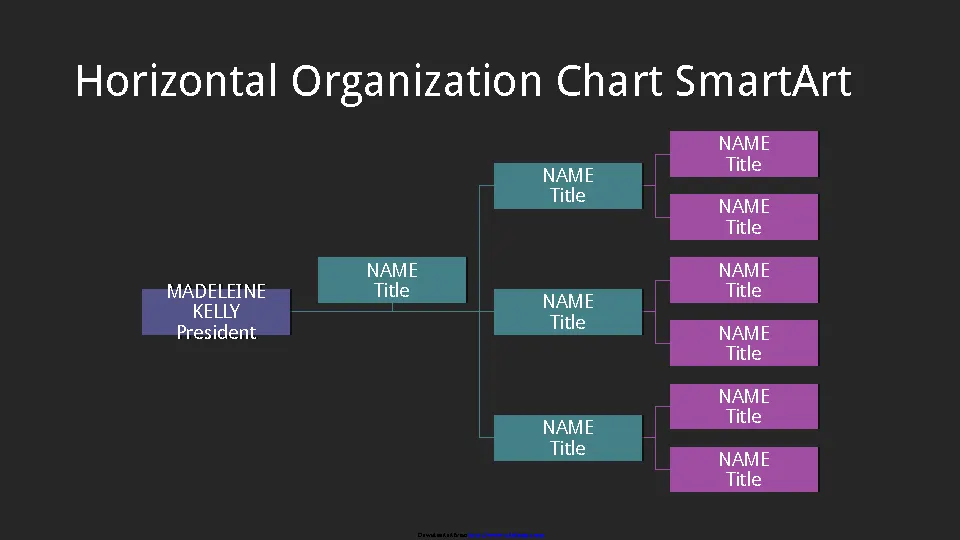 Horizontal Organization Chart 3 - PDFSimpli