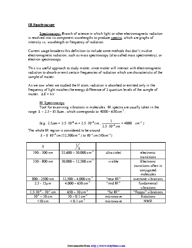 Ir Spectroscopy Chart 2 - PDFSimpli