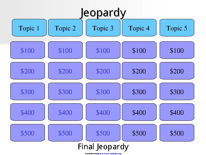 Jeopardy Template 2 - PDFSimpli