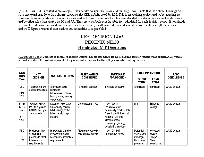 Key Decision Log Template - PDFSimpli