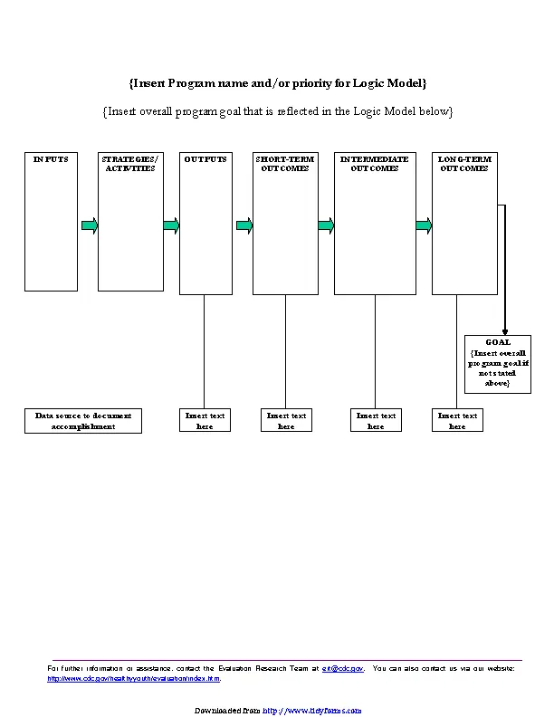 Logic Model Template 3 - PDFSimpli