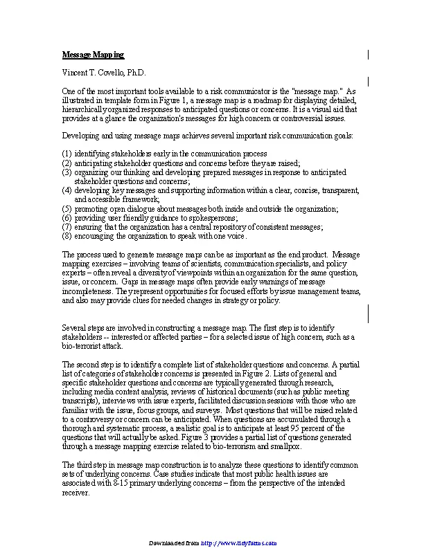 Message Mapping - PDFSimpli