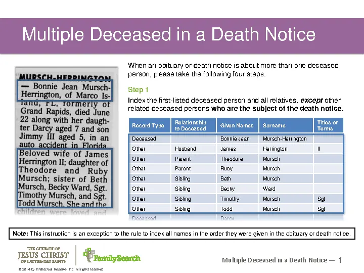 Multiple Deceased Death Notice - PDFSimpli