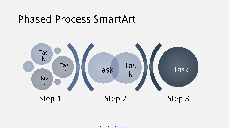 Phased Process Chart Smartart Slide - PDFSimpli