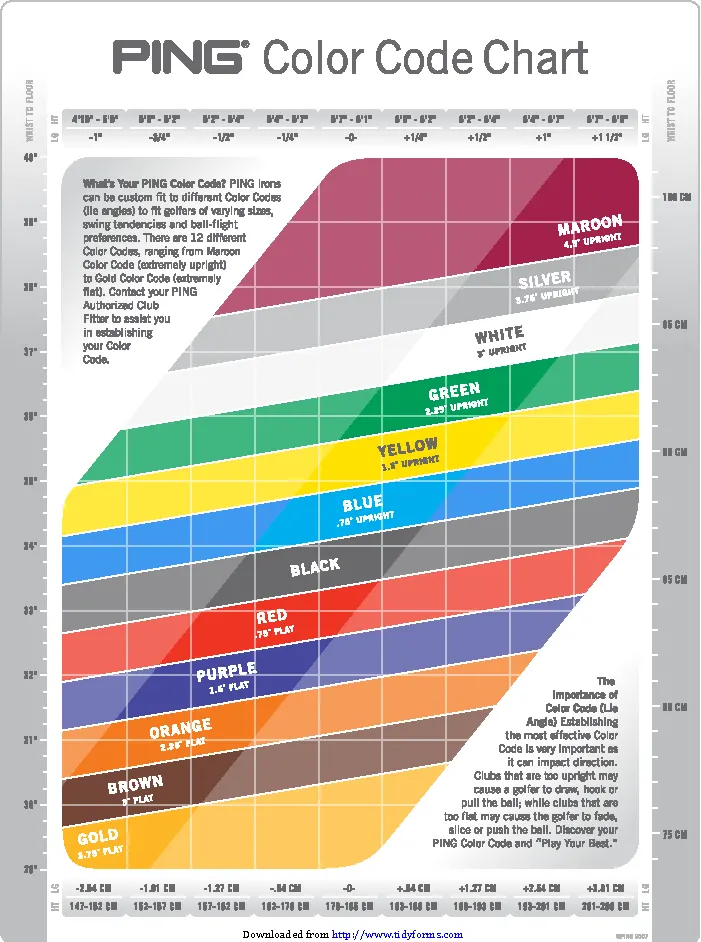 Ping Color Code Chart PDFSimpli