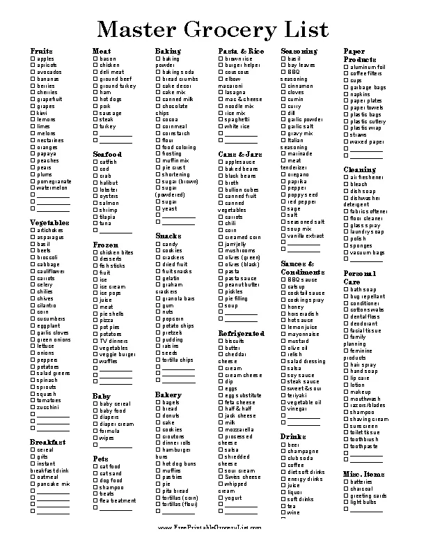 Printable Grocery List Pdf PDFSimpli