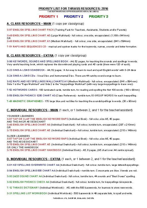 Priority List For Resources Template - PDFSimpli