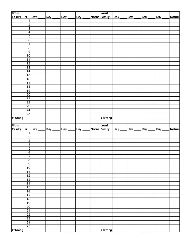 Project Progress Tracking Report - PDFSimpli