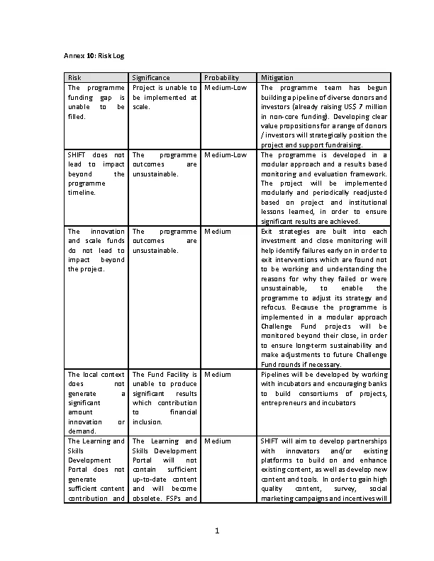 Risk Log Template - PDFSimpli