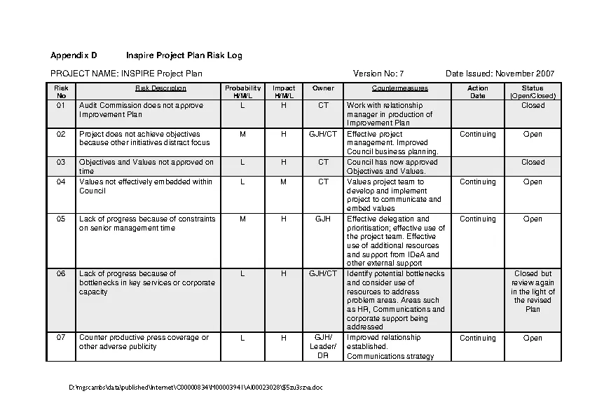 Risk Project Log Template - PDFSimpli