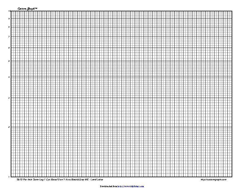Semi Log Graph Paper PDFSimpli