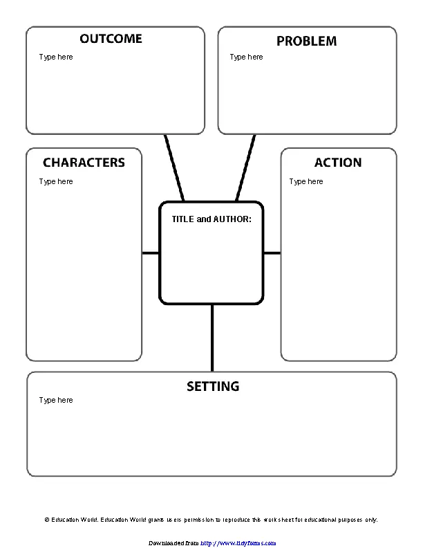 Story Map Template 3 - PDFSimpli