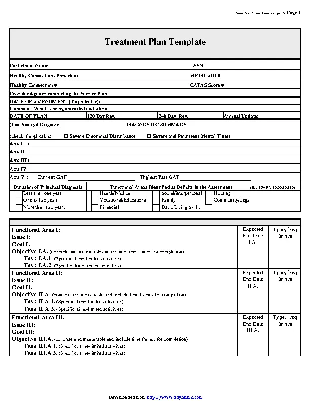 Treatment Plan Template PDFSimpli