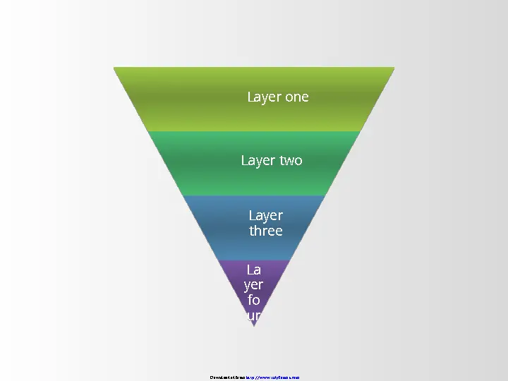 Unfolding Smartart Pyramid - PDFSimpli
