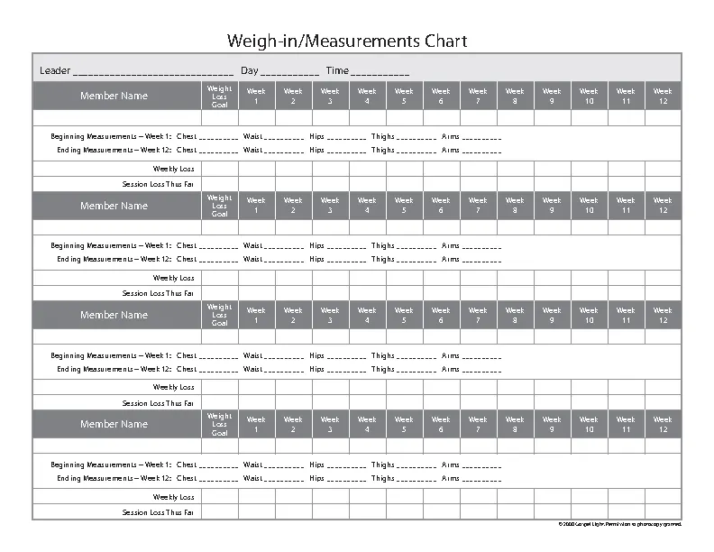 Weigh In Measurements Chart - PDFSimpli